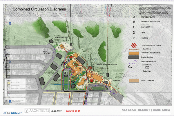 Alyeska - Base Area Circulation - Z Architects LLC